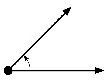 Lines and Angles Chapter Notes - Mathematics (Maths) Class 6 PDF Download