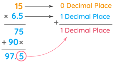 Decimal Numbers - Mathematics (Maths) Class 7 PDF Download