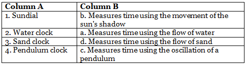 Worksheets With Solutions: Time and Motion Class 7 Worksheet Science ...