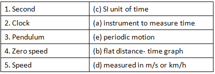Textbook Solution: Time and Motion - Class 7 Oxford Science: Chapter ...