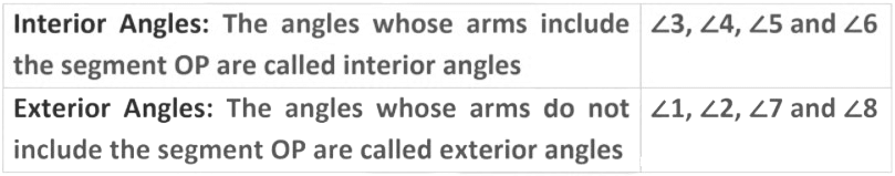 Lines and Angles Class 7 Notes Maths Chapter 6 Free PDF