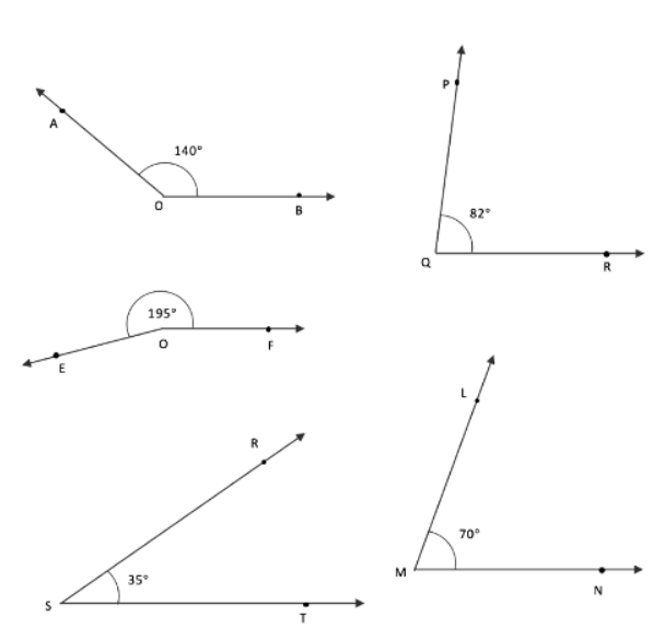 Lines and Angles NCERT Solutions - Mathematics (Maths) Class 6 PDF Download
