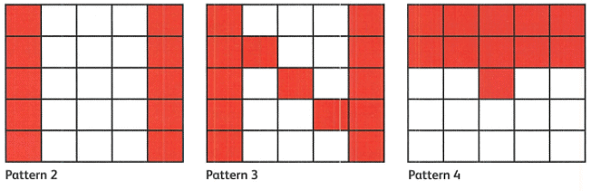Textbook Solution: Sequencing and pattern recognition: Getting the ...