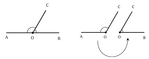Lines and Angles Chapter Notes - Mathematics (Maths) Class 6 PDF Download