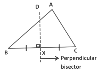 The Triangle and Its Properties Class 7 Notes Maths Chapter 6 Free PDF