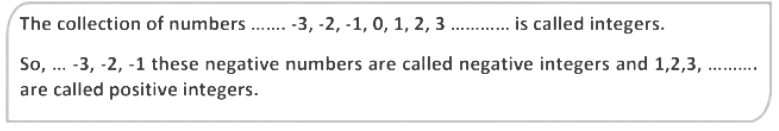 Integers Class 7 Notes Maths Chapter 1 Free PDF