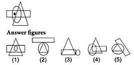 Olympiad Notes: Dot Situation - Science Olympiad Class 6 PDF Download