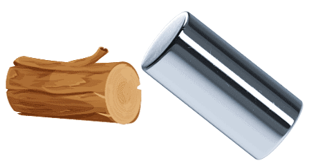 Materials Around Us Chapter Notes - Science Class 6 PDF Download