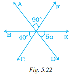 NCERT Exemplar Solutions: Lines and Angles - Mathematics (Maths) Class ...