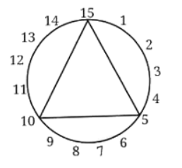 Prime Time NCERT Solutions - Mathematics (Maths) Class 6 PDF Download