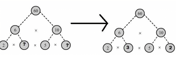 Playing With Numbers (Exercise 2.4) RD Sharma Solutions - Mathematics ...