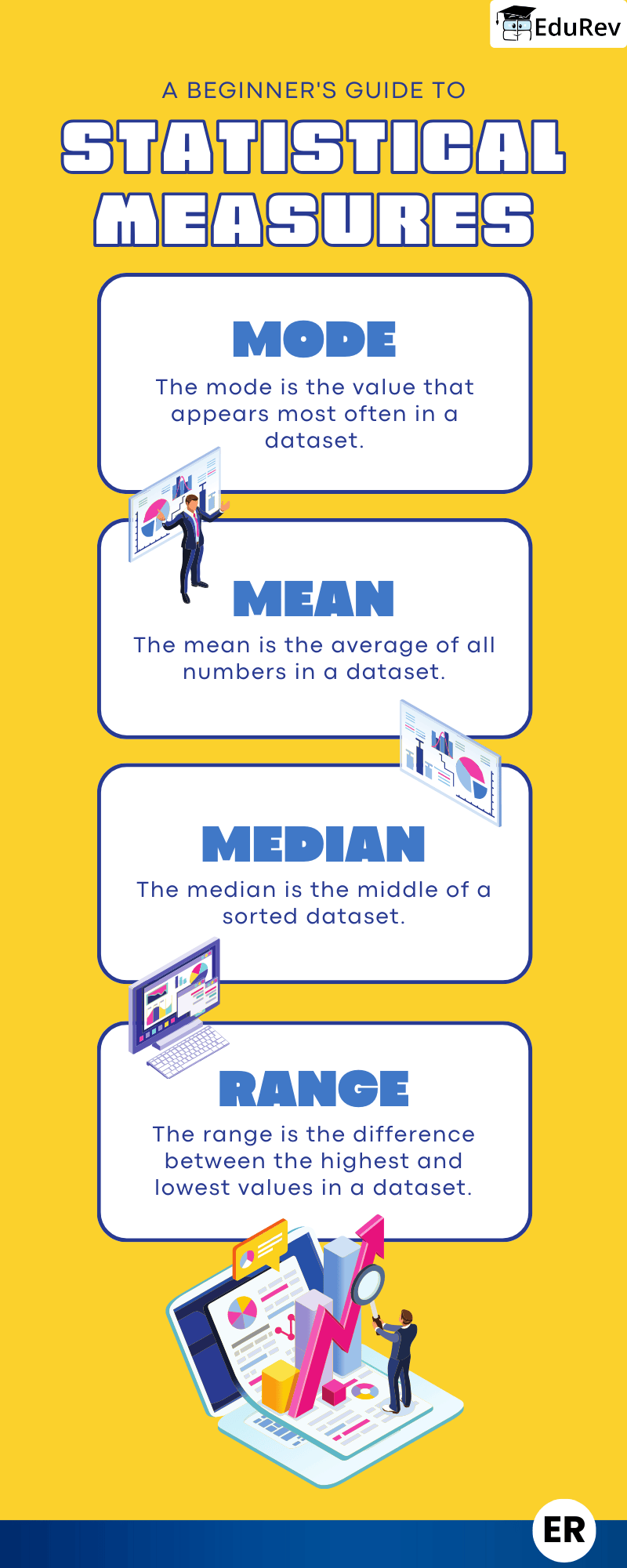 Infographics: Understanding Data Handling - Mathematics (Maths) Class 7 ...
