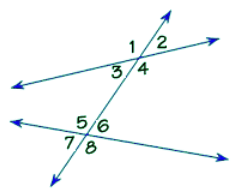 Lines and Angles Class 7 Notes Maths Chapter 6 Free PDF