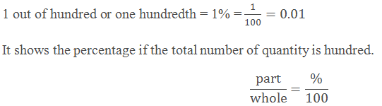 Comparing Quantities Class 7 Notes Maths Chapter 7 Free PDF