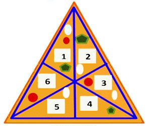 The Triangle and Its Properties Class 7 Notes Maths Chapter 6 Free PDF