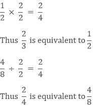 Rational Numbers Class 7 Notes Maths Chapter 1 Free PDF