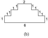 Mensuration Class 6 Worksheet Maths Chapter 9