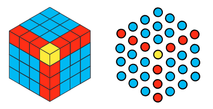 Patterns in Mathematics NCERT Solutions - Mathematics (Maths) Class 6 ...