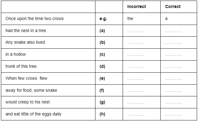 Editing Class 6 Worksheet English Grammar
