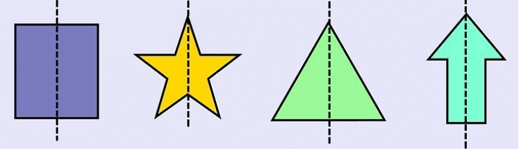 Symmetry Class 7 Notes Maths Chapter 12 Free PDF