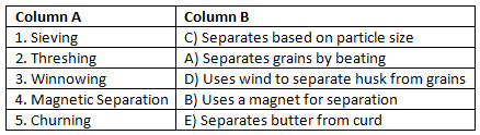 Worksheet Solutions: Methods of Separation in Everyday Life - Science ...