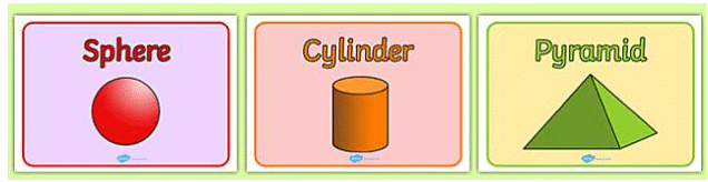 Visualising Solid Shapes Class 7 Notes Maths Free PDF