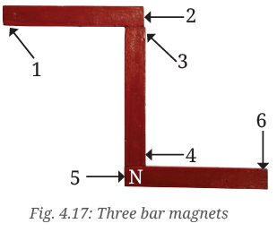 Exploring Magnets NCERT Solutions - Science Class 6 PDF Download