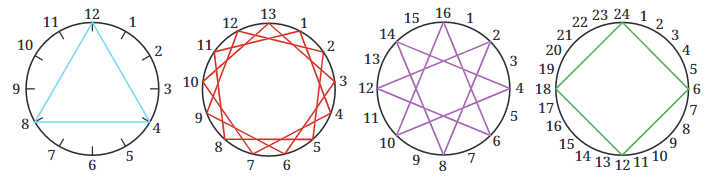 Prime Time NCERT Solutions - Mathematics (Maths) Class 6 PDF Download