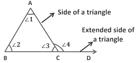 The Triangle and Its Properties Class 7 Notes Maths Chapter 6 Free PDF