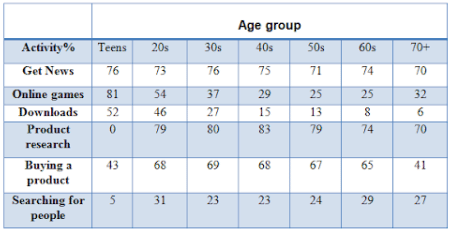 Introduction: Analytical Paragraph - English Grammar Advanced - Class ...