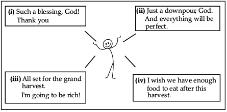 Class 10 English Chapter 1 Extract Based Question Answers - First Flight