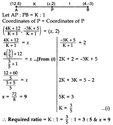 Class 9 Maths - Coordinate Geometry Previous Year Questions