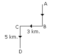 Worksheet Solutions: Direction Test - Know Your Aptitude Class 6 To 8 ...