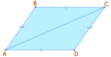 Properties of Parallelograms - Mathematics (Maths) Class 9 PDF Download