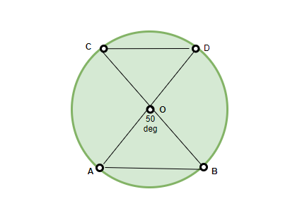 Circle Theorems - Mathematics (Maths) Class 9 PDF Download