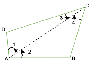 Angle Sum Property of a Quadrilateral - Grade 9 PDF Download