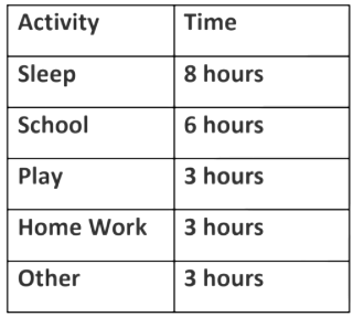 Data Handling Class 8 Notes Maths Chapter 4 Free PDF