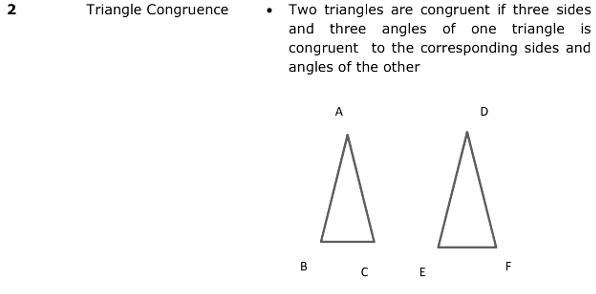 Important Formulas Triangles Extra Documents Videos And Tests For Class 10 Pdf Download