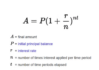 Comparing Quantities Chapter Notes - Mathematics (Maths) Class 8 PDF ...