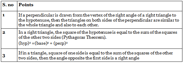 Important Formulas: Triangles - Extra Documents, Videos and Tests for ...