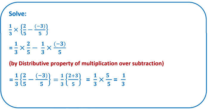 Rational Numbers Class 8 Notes Maths Chapter 1 Free PDF