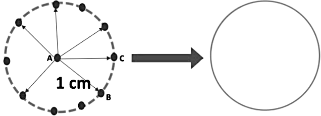 Circles Class 9 Notes Maths Chapter 10 Free PDF