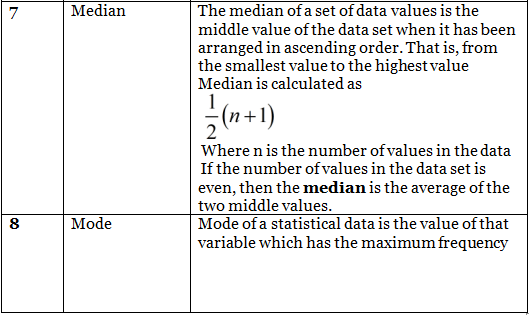 Important Formulas: Statistics - Mathematics (Maths) Class 9 PDF Download