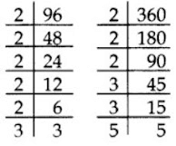 Class 10 Maths Chapter 1 Important Question Answers - Real Numbers