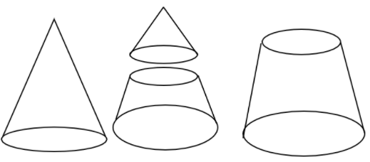 Frustum of a Cone - Class 10 PDF Download