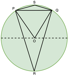 Circle Theorems - Mathematics (Maths) Class 9 PDF Download