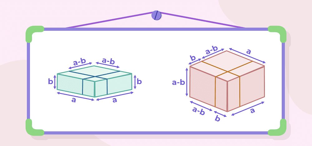 Algebraic Identities - Mathematics (Maths) Class 9 PDF Download