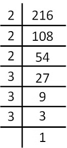 Cubes and Cube Roots Chapter Notes - Mathematics (Maths) Class 8 PDF ...