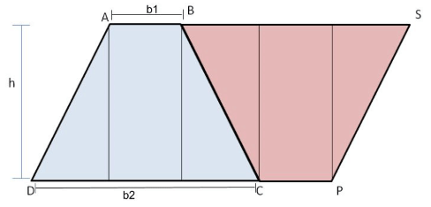 Theory - Area of Trapezium is Equal to half the Product of its Altitude ...