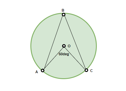 Circle Theorems - Mathematics (Maths) Class 9 PDF Download
